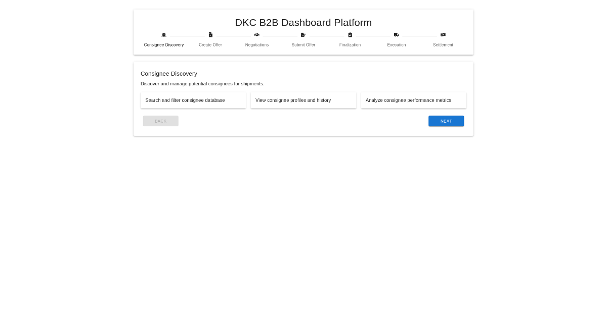 Default Component - Free React, Mui Component