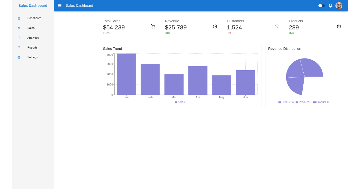 Default Component Free React Mui Component