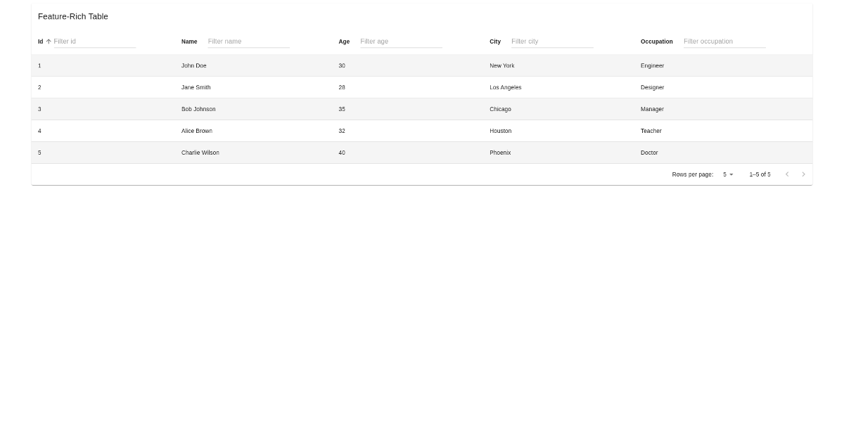 Styled Table Row - Free React, Mui Component