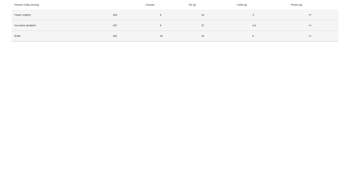 Styled Table Row - Free React, Mui Component