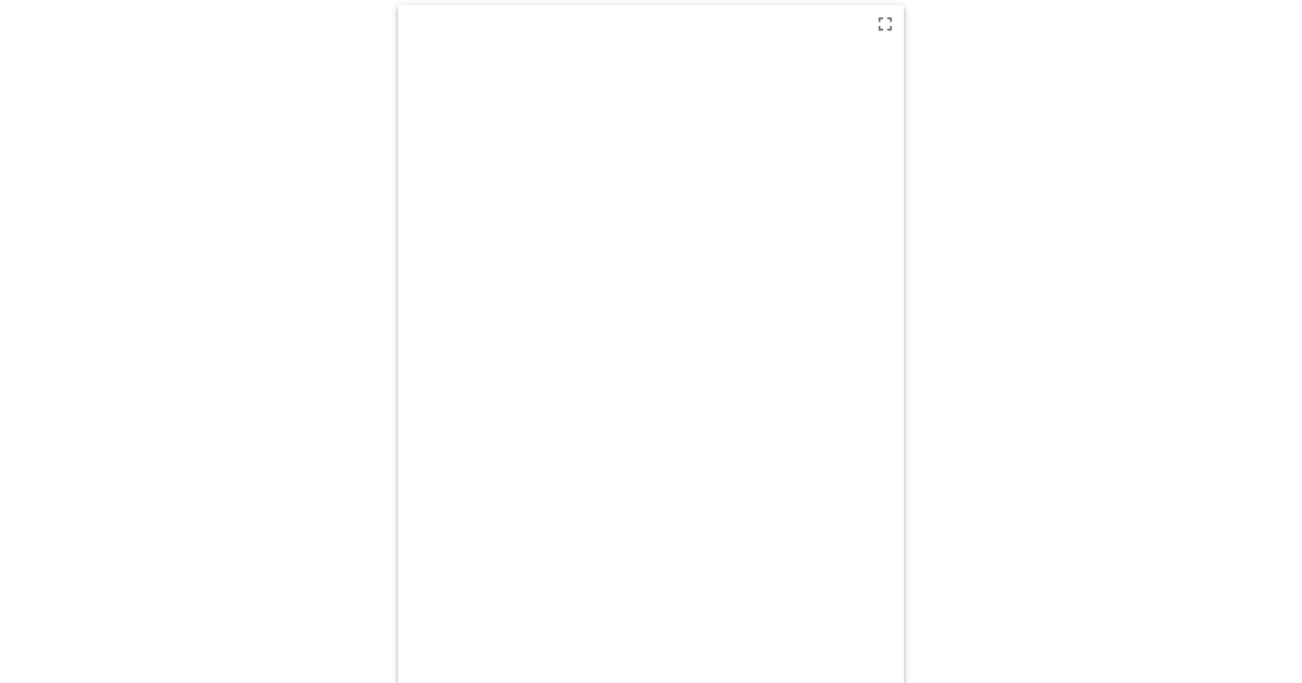 Styled Slider - Free React, Mui Component