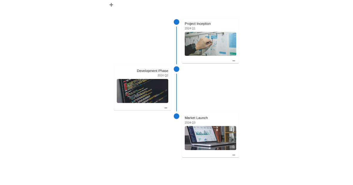 Default Component - Free React, Mui Component