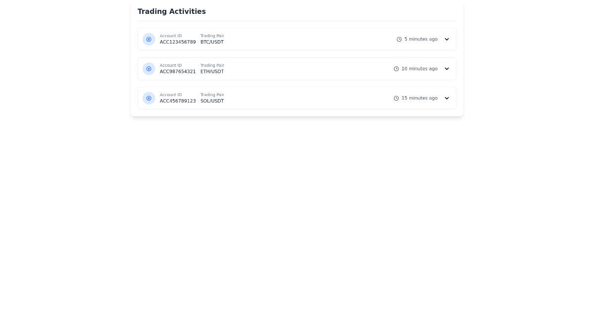 Trading Activity - Free React, Tailwind Component