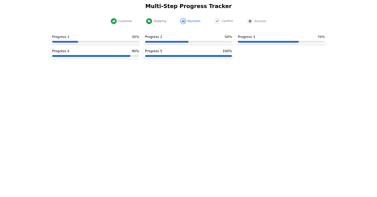 React Multi-Step Progress Tracker with Tailwind CSS