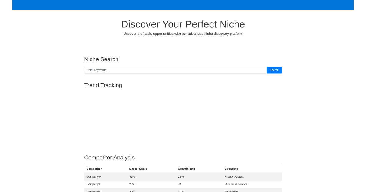 Niche Discovery Platform - Free Html, Bootstrap Component