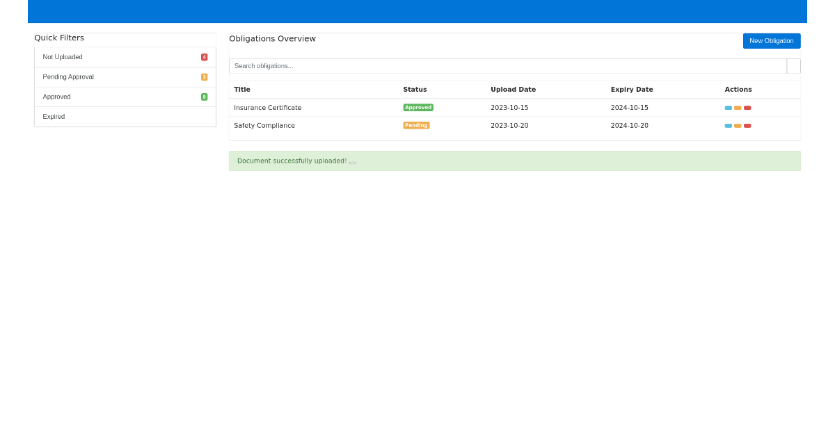 Obligations Management Dashboard - Free Html, Bootstrap Component