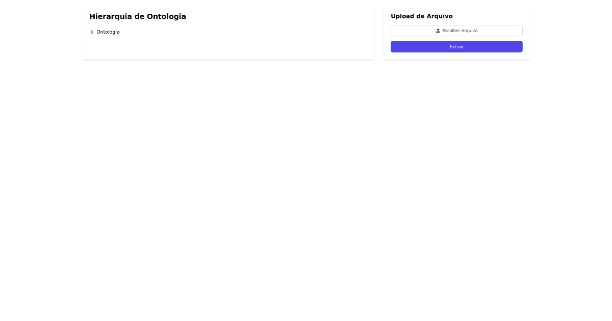 Hierarchy Display - Free React, Tailwind Component