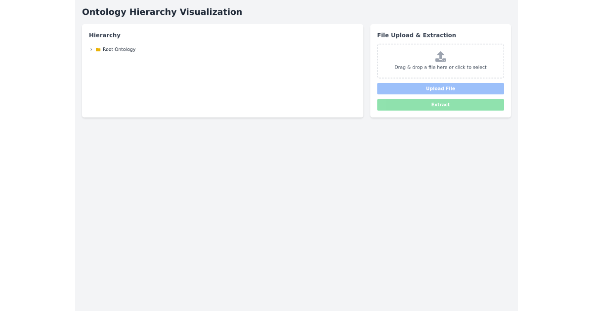 Taxonomy Hierarchy - Free React, Tailwind Component