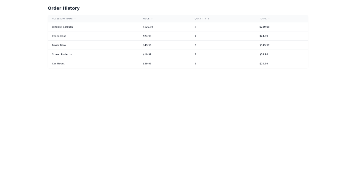 Order History Table - Free Angular, Tailwind Component