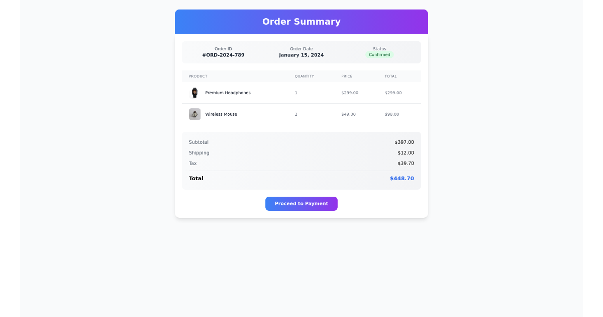 Complex Order Summary - Free Html, Tailwind Component