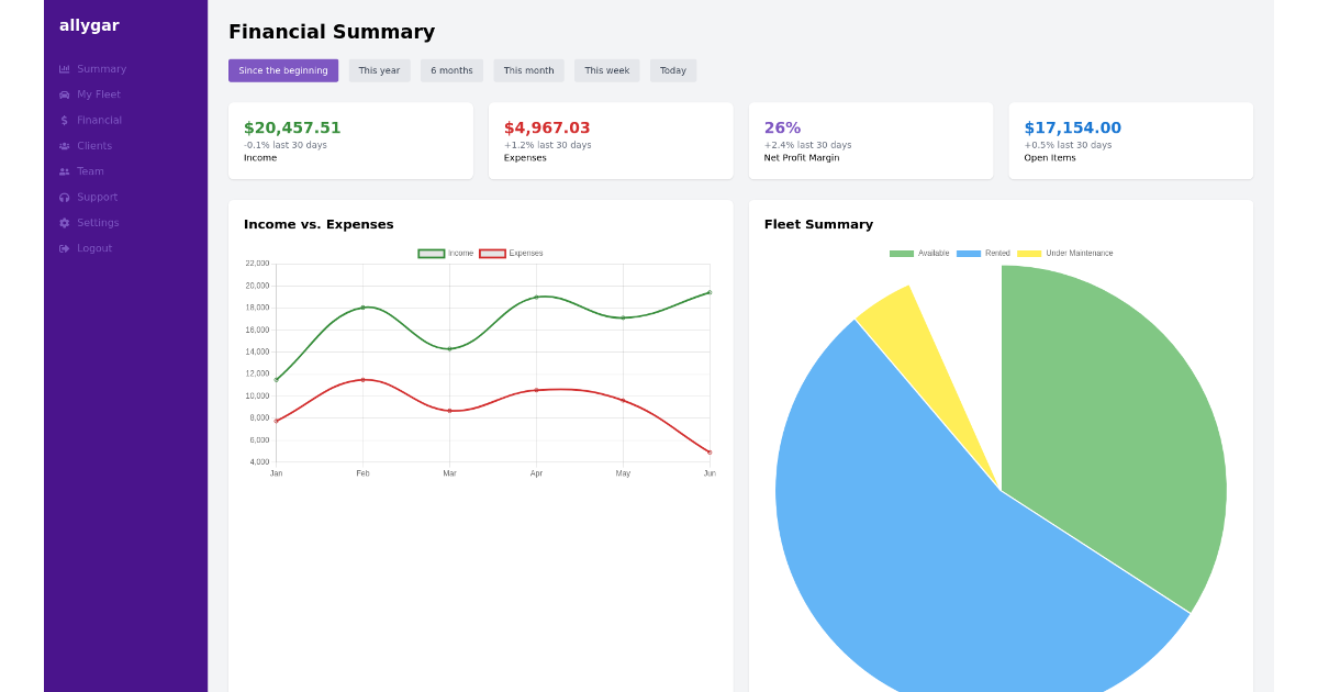 Control Panel - Free React, Tailwind Component