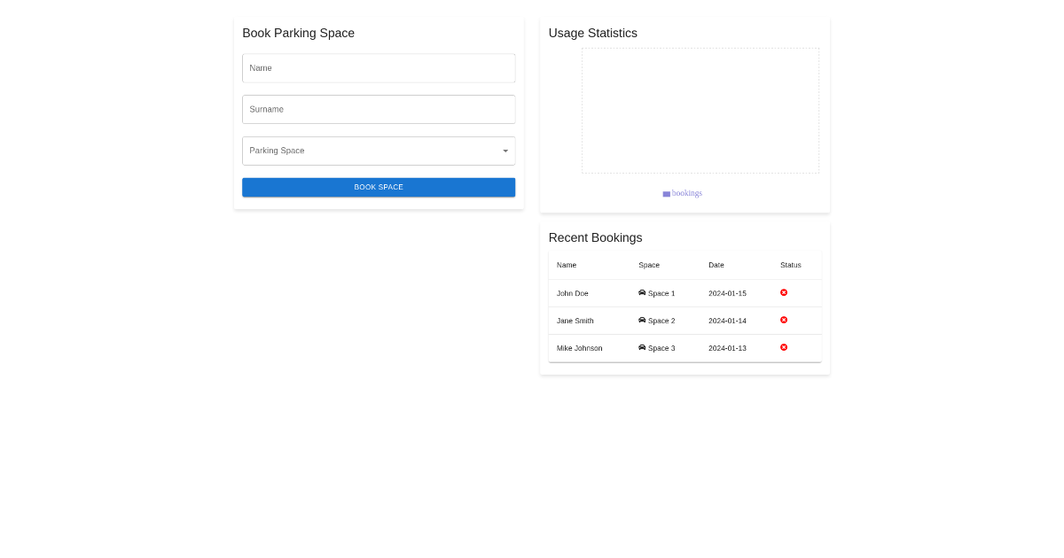 Styled Card - Free React, Mui Component