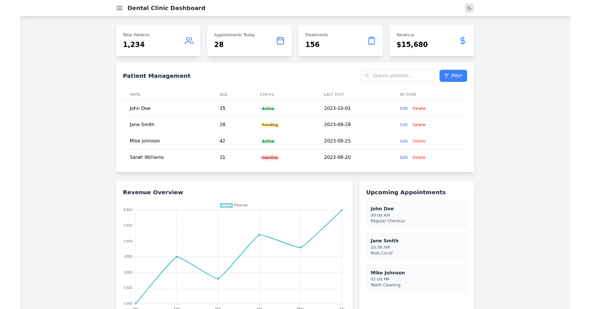 Dashboard Card - Free React, Tailwind Component