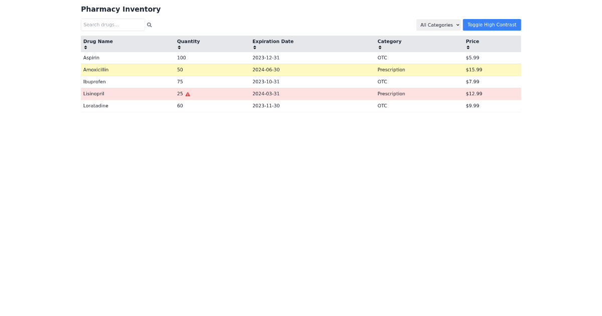Pharmacy Inventory Table - Free React, Tailwind Component