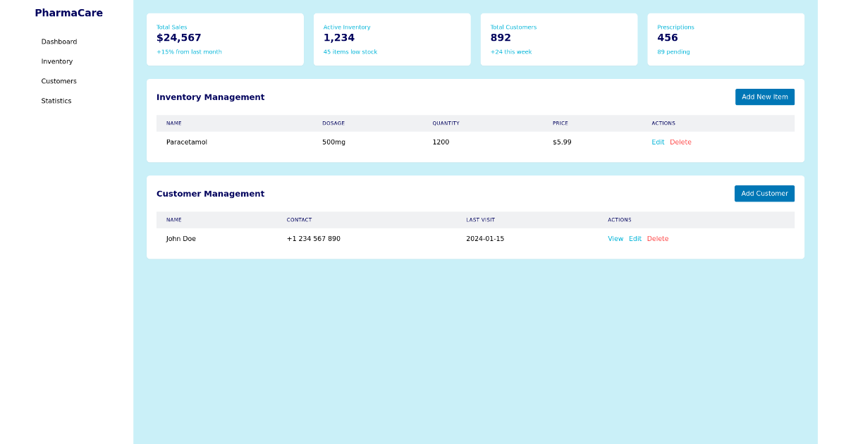 Pharmacy Management Dashboard - Free Html, Tailwind Component