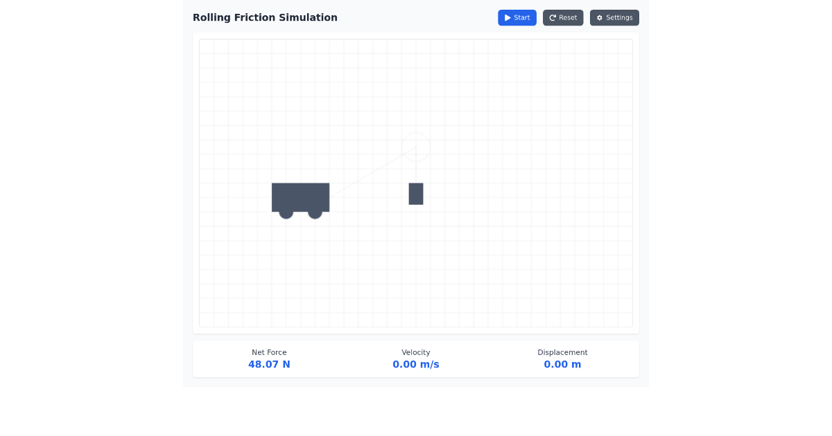 Physics Simulation - Free React, Tailwind Component