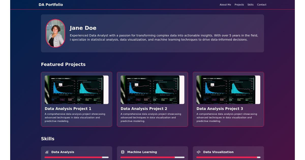 Data Analyst Portfolio - Free React, Tailwind Component