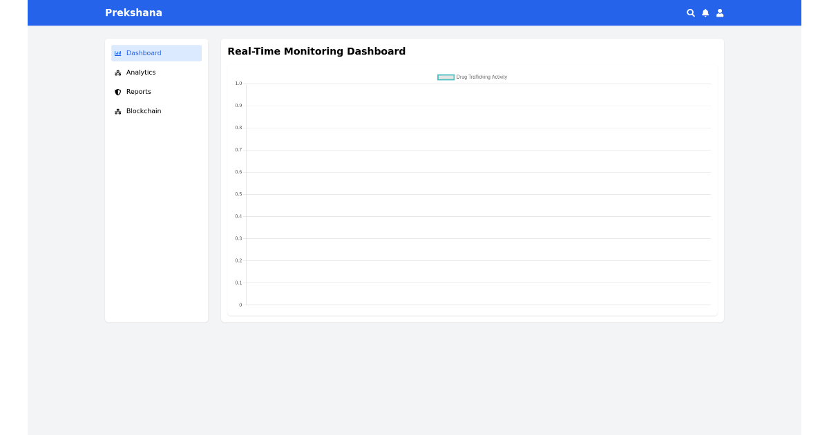 Prekshana App - Free React, Tailwind Component