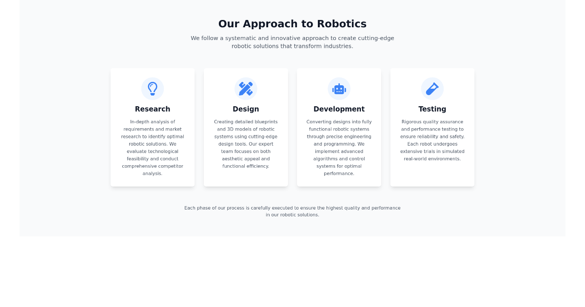 Process Section - Free React, Tailwind Component