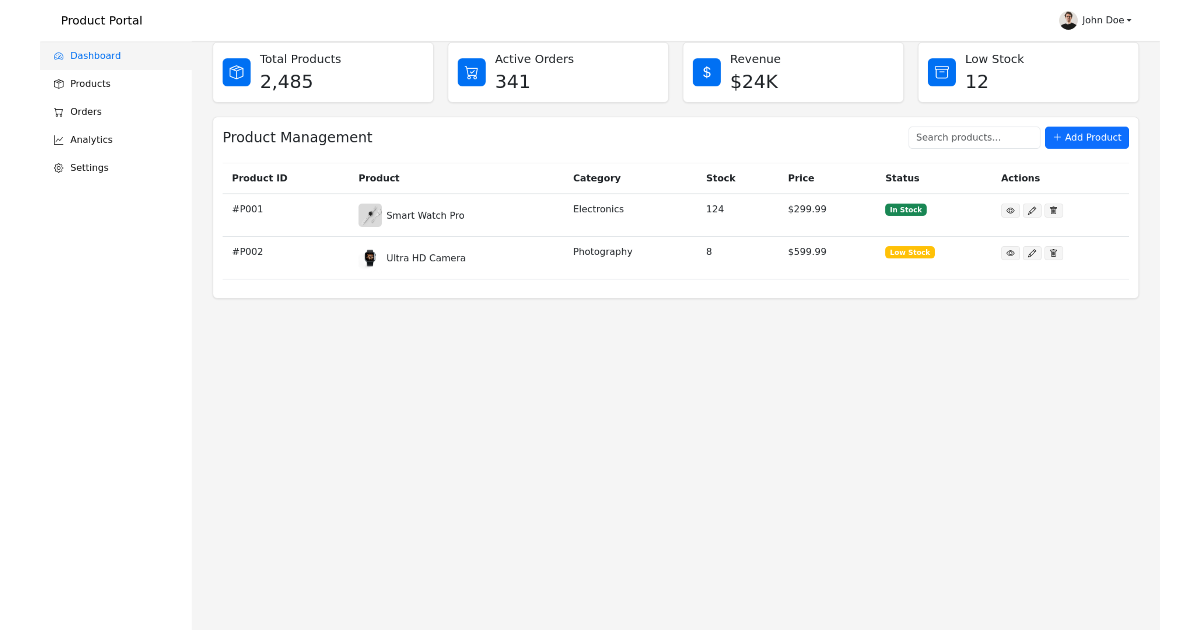 Admin Dashboard Interface - Free Html, Bootstrap Component