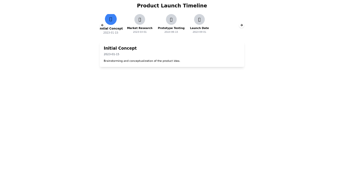 Timeline Event Free React Tailwind Component