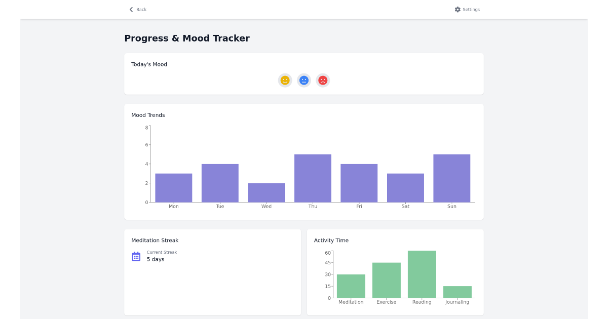 Progress Mood Tracker - Free React, Tailwind Component