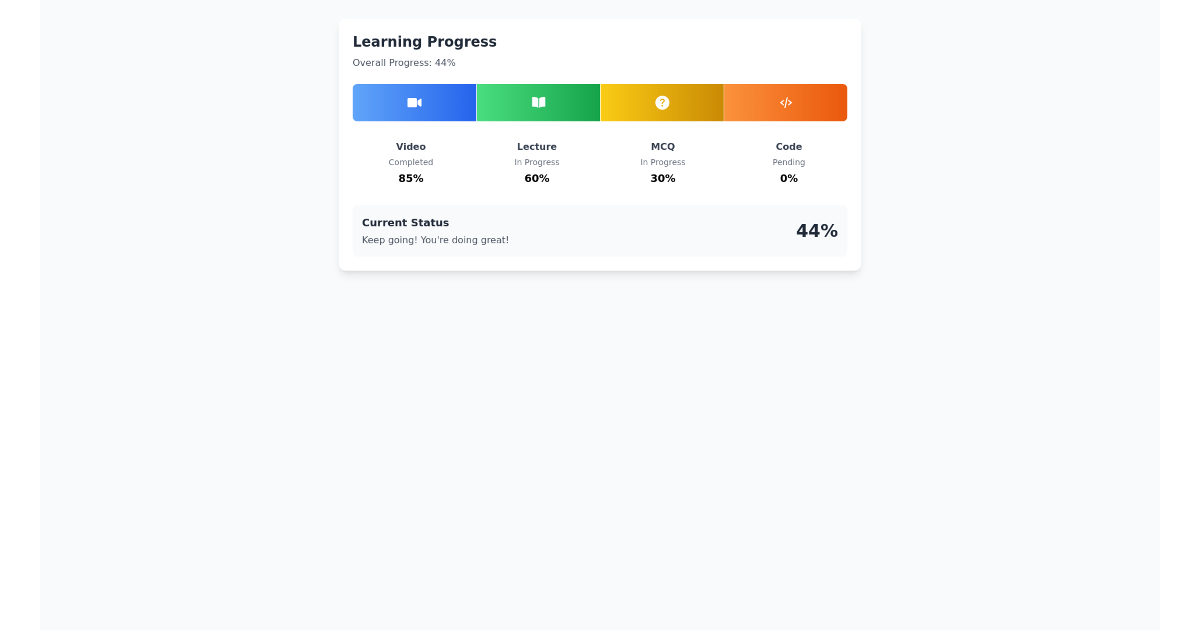Learning Progress Bar - Free React, Tailwind Component