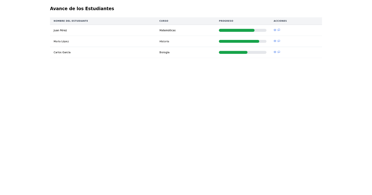 Course Progress List - Free React, Tailwind Component