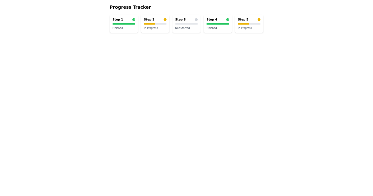 Progress Tracker - Free React, Tailwind Component