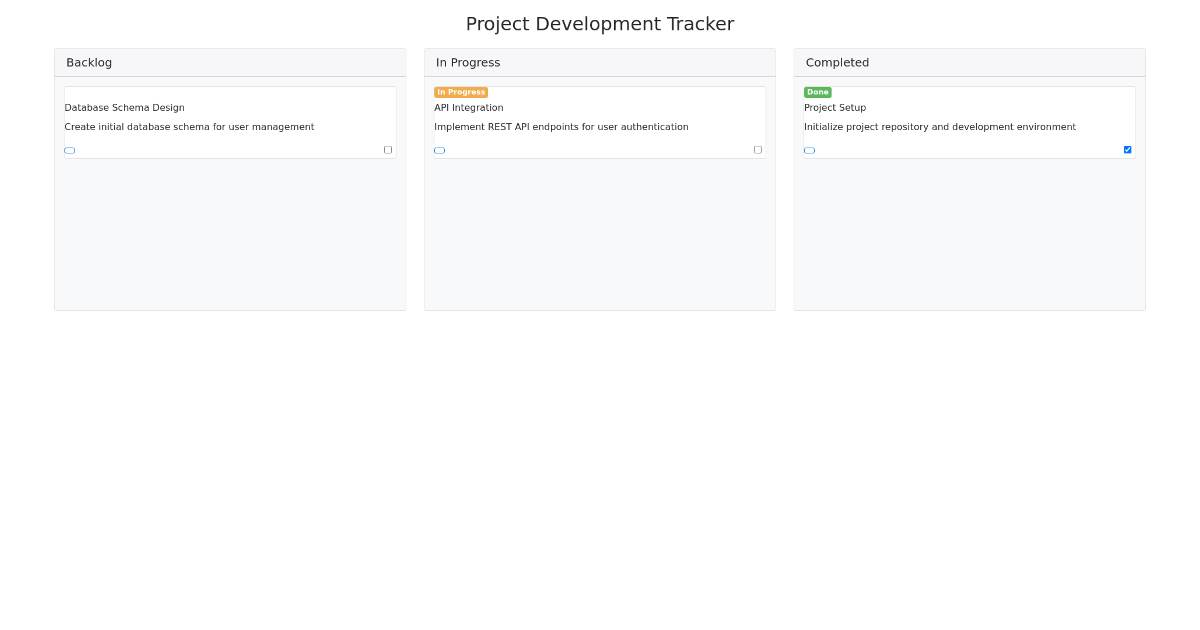 Project Tracking Board - Free Html, Bootstrap Component