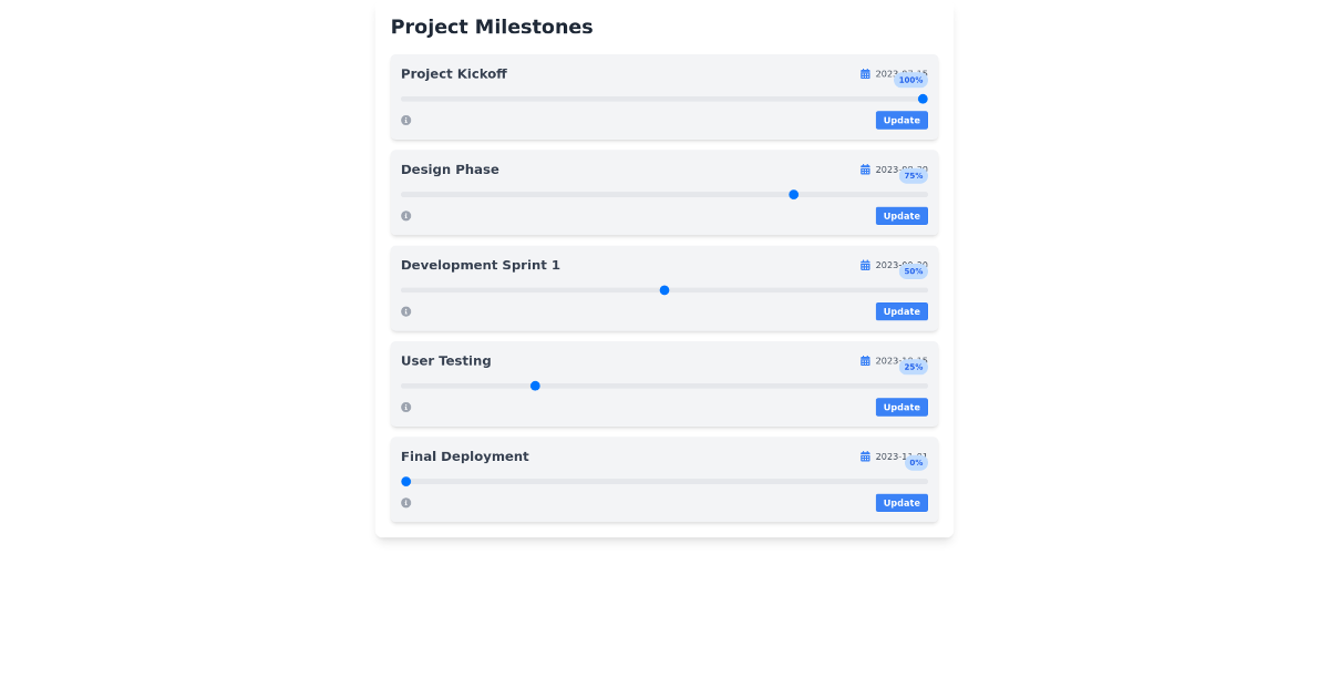 Status Card - Free React, Tailwind Component
