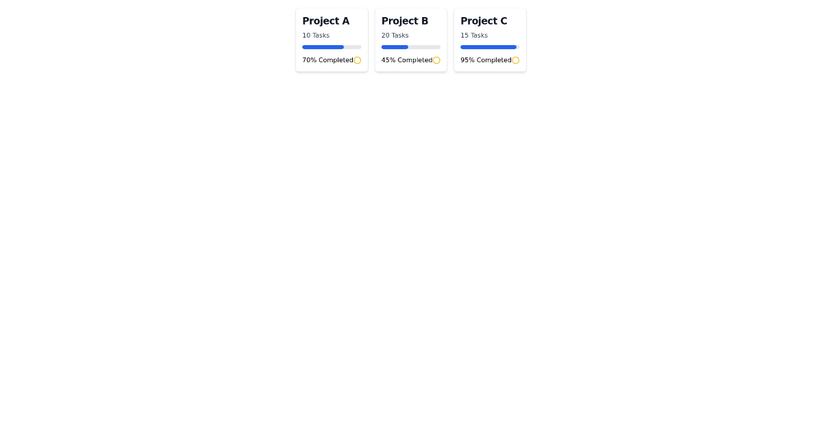 React Project Progress Cards with Tailwind