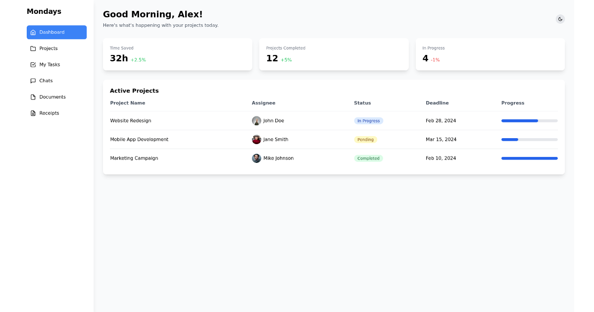 Dashboard - Free React, Tailwind Component