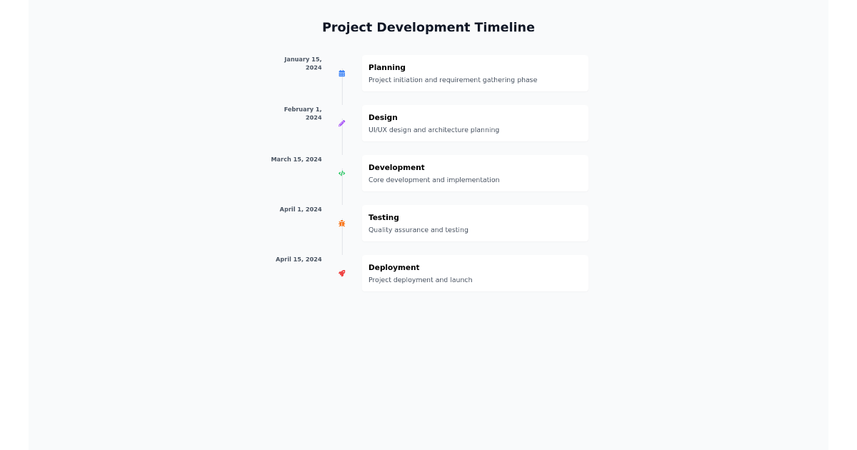 Project Timeline - Free React, Tailwind Component
