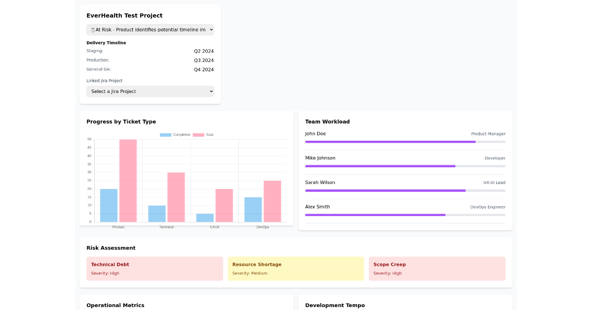 Default Component - Free React, Tailwind Component