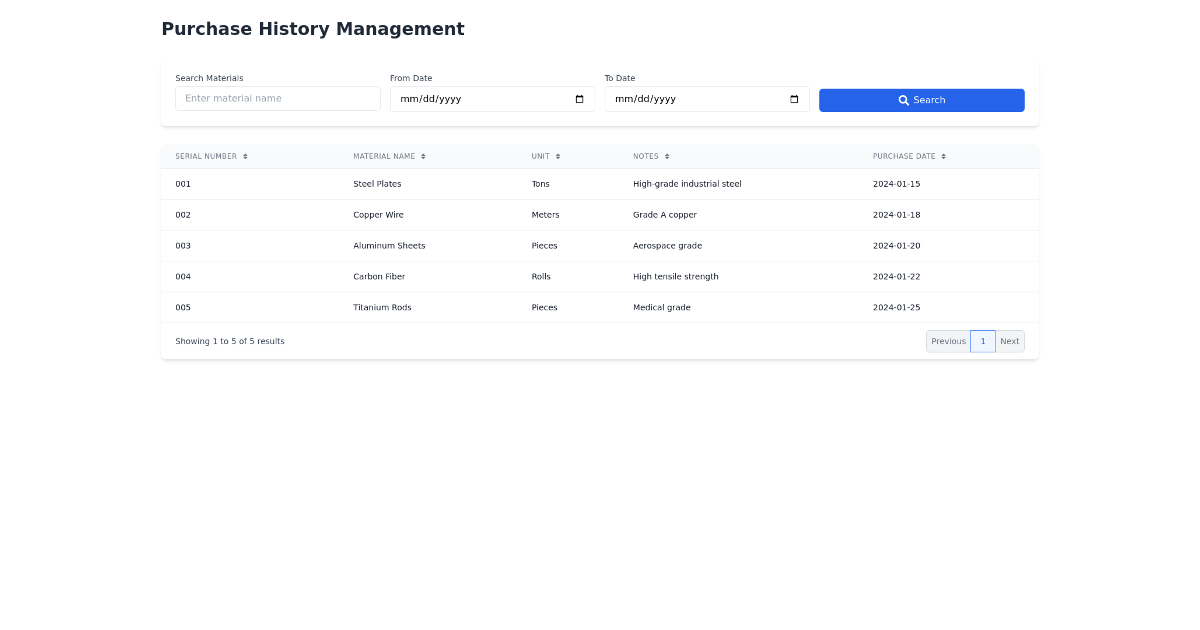 Purchase History - Free React, Tailwind Component