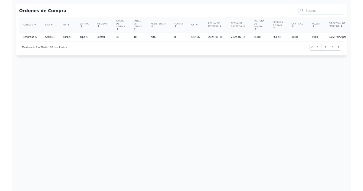 Purchase Order Table - Free Html, Tailwind Component