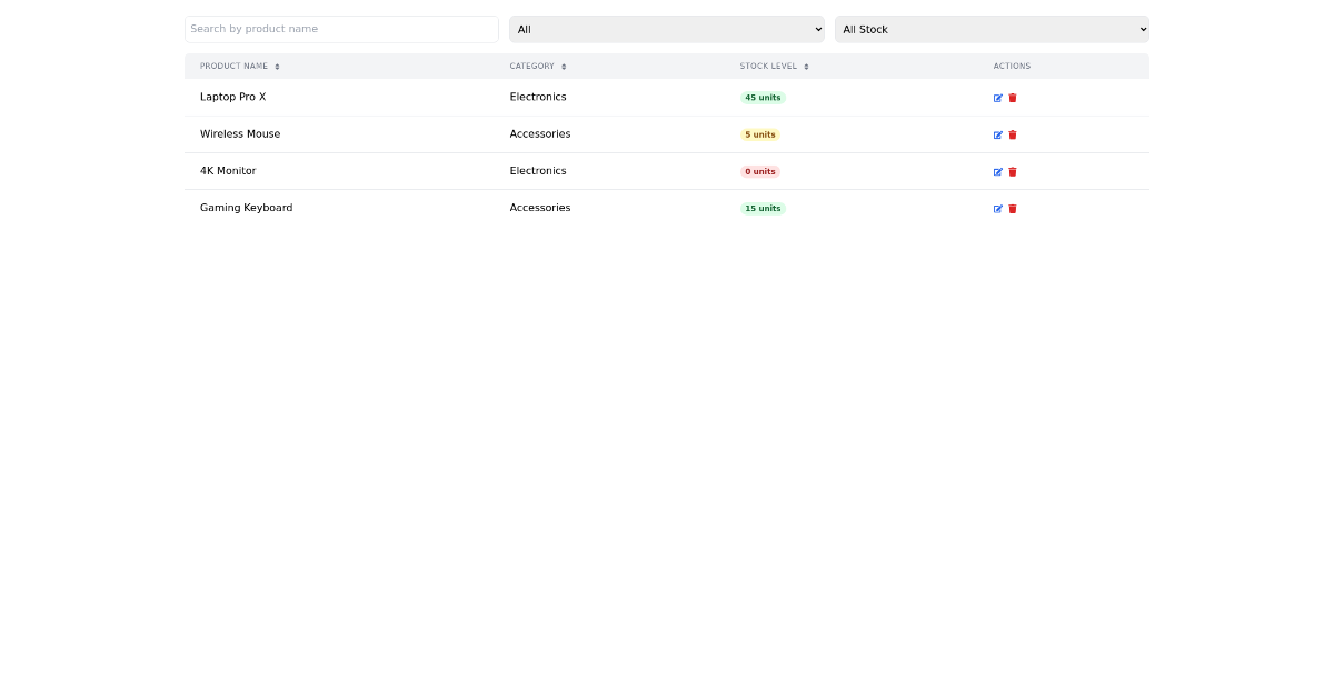 Inventory Table - Free React, Tailwind Component
