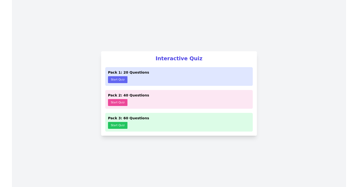 Interactive Quiz Component - Free Html, Tailwind Component