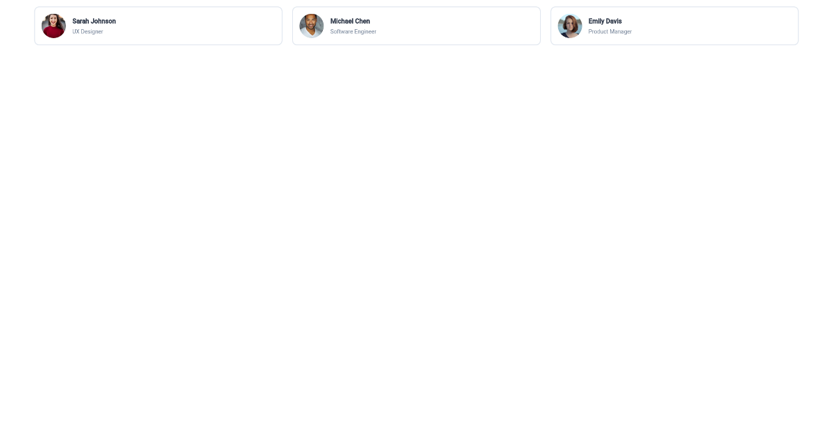 Avatar Radio Group - Free Angular, Css Component