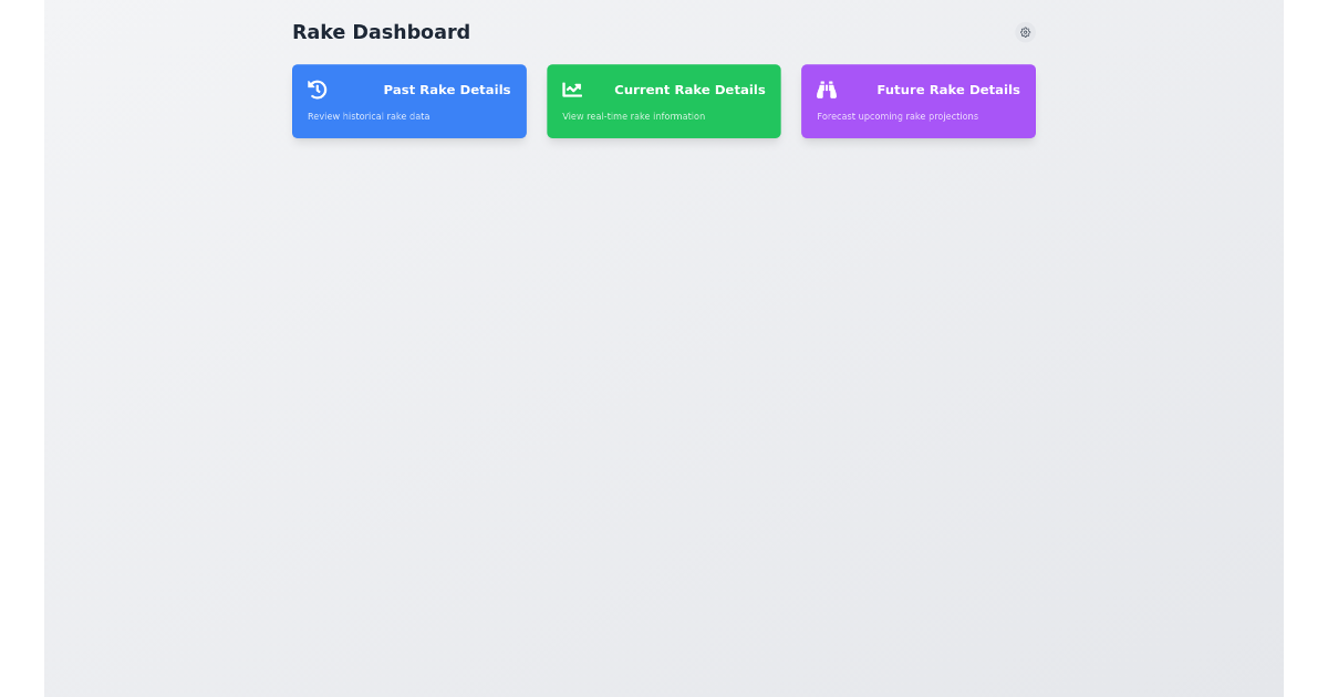 Dashboard Component - Free React, Tailwind Component