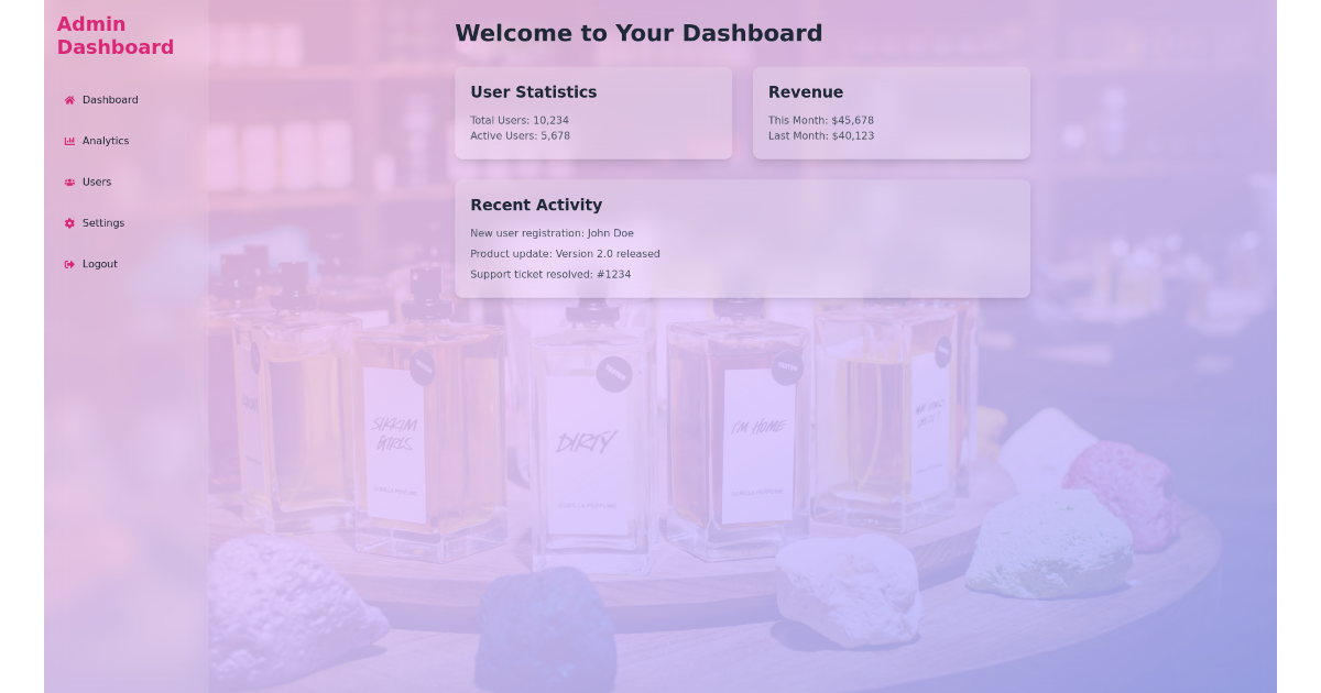 Admin Dashboard - Free React, Tailwind Component