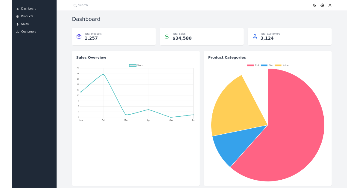 Admin Panel - Free React, Tailwind Component