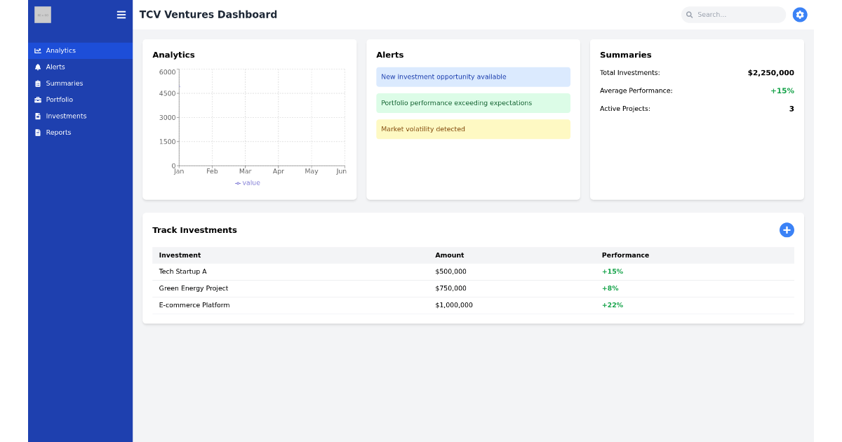 Dashboard - Free React, Tailwind Component