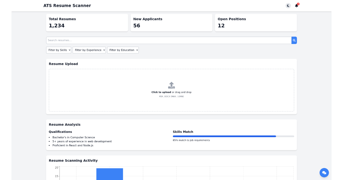 A T S Resume Scanner - Free React, Tailwind Component