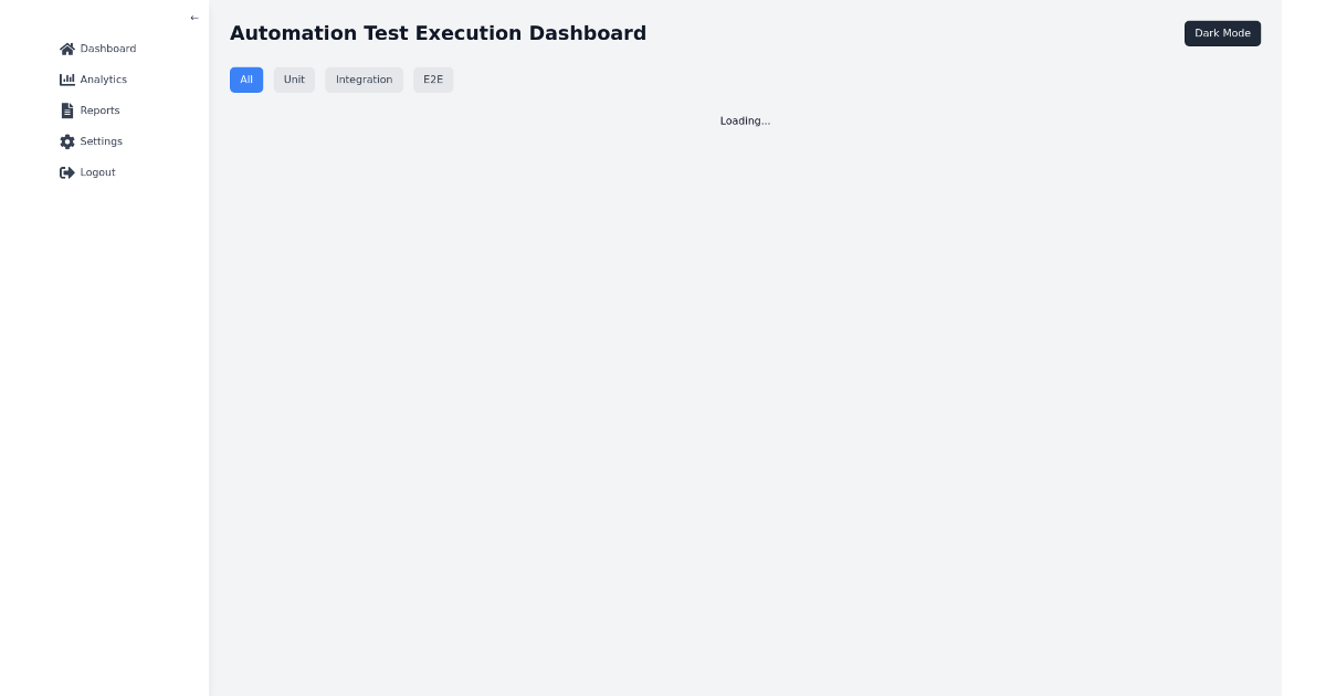 Dashboard - Free React, Tailwind Component