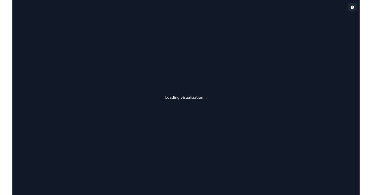 Default Component - Free React, Tailwind Component