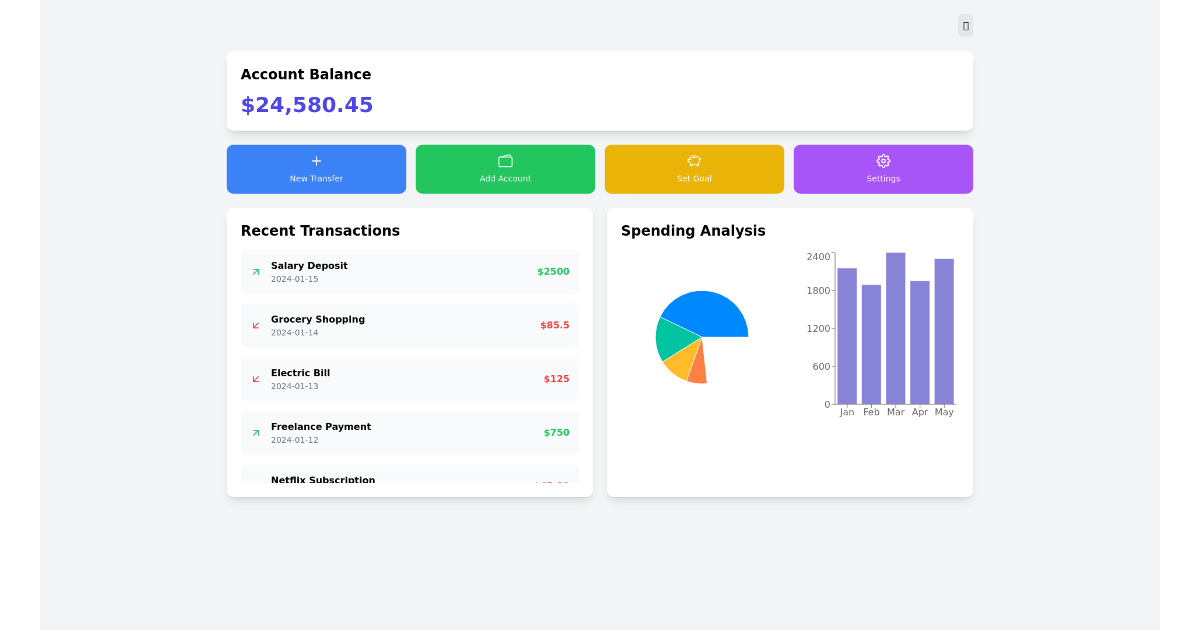 React Button Component with Tailwind CSS - Enhance Usability