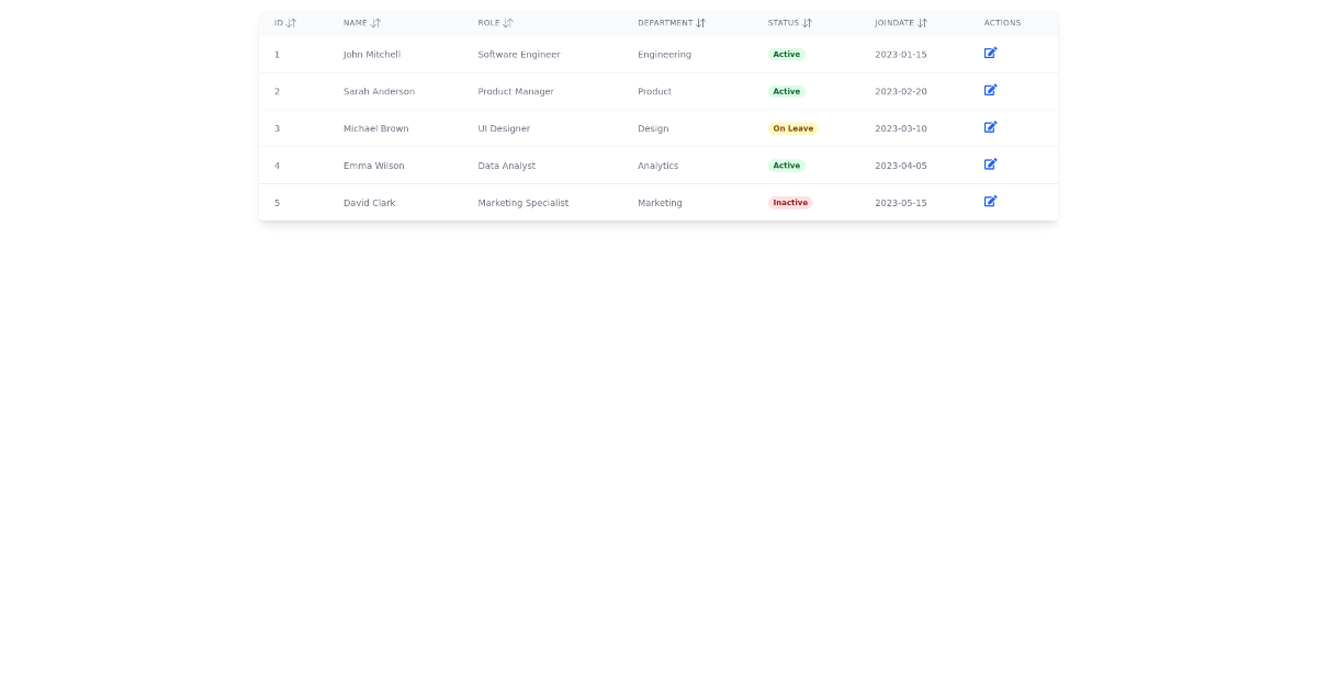 React Tailwind Button for Editing User Profile