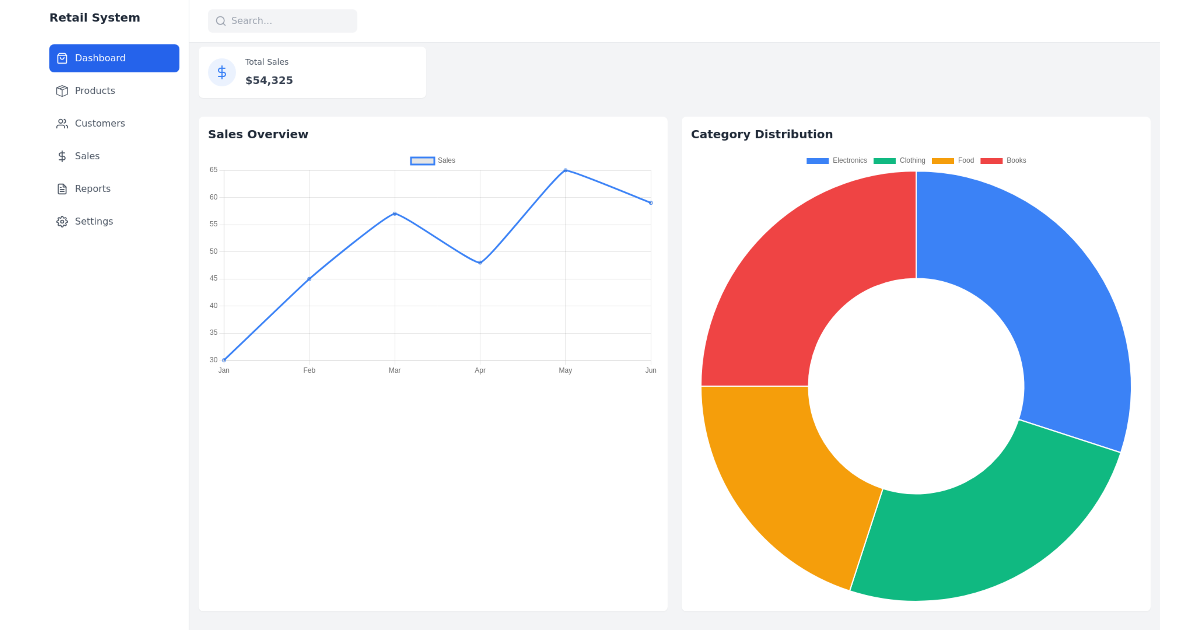 Dashboard Context - Free React, Tailwind Component